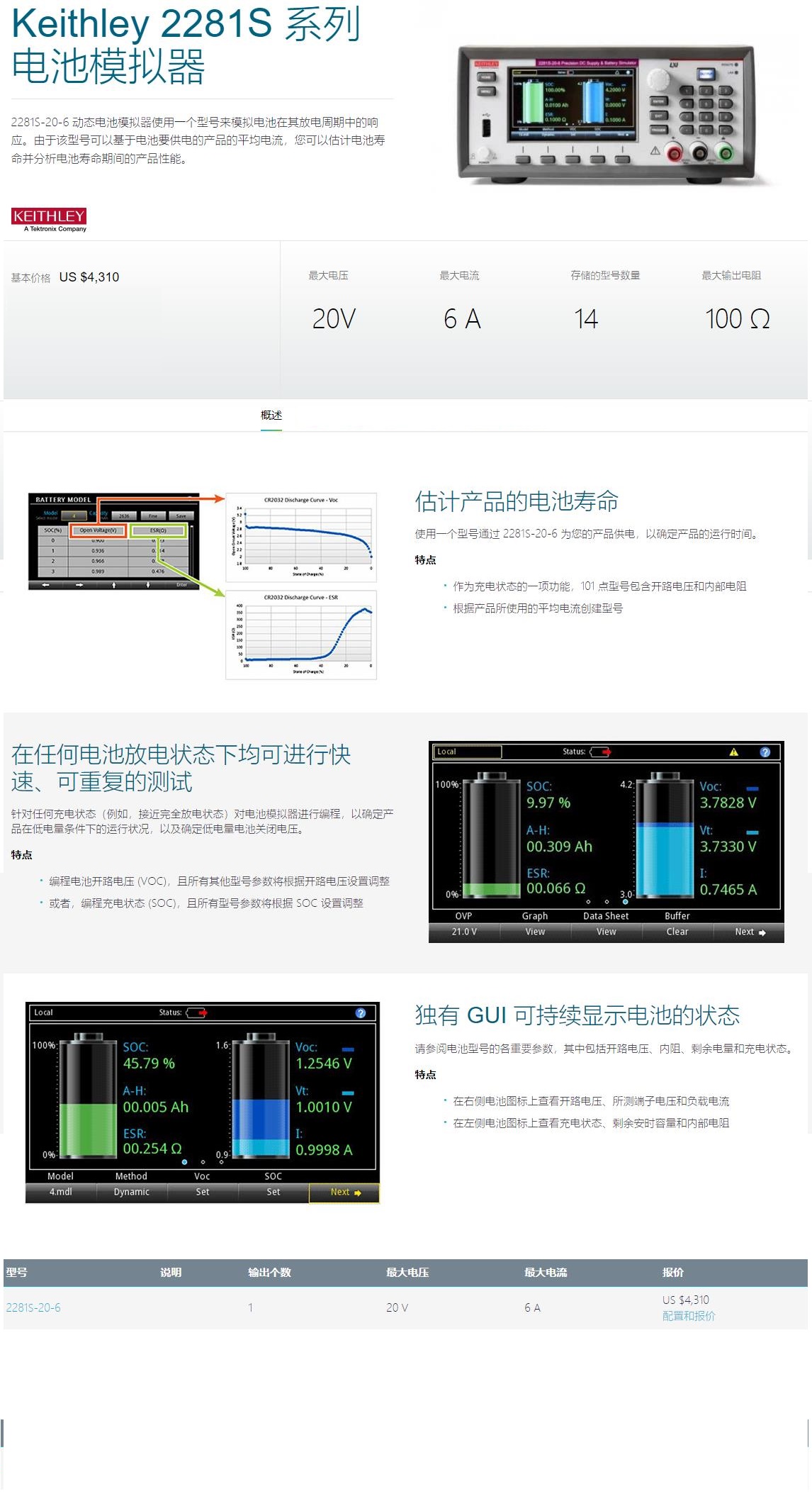 Keithley 2281S 系列电池模拟器_合肥积善电子科技有限公司